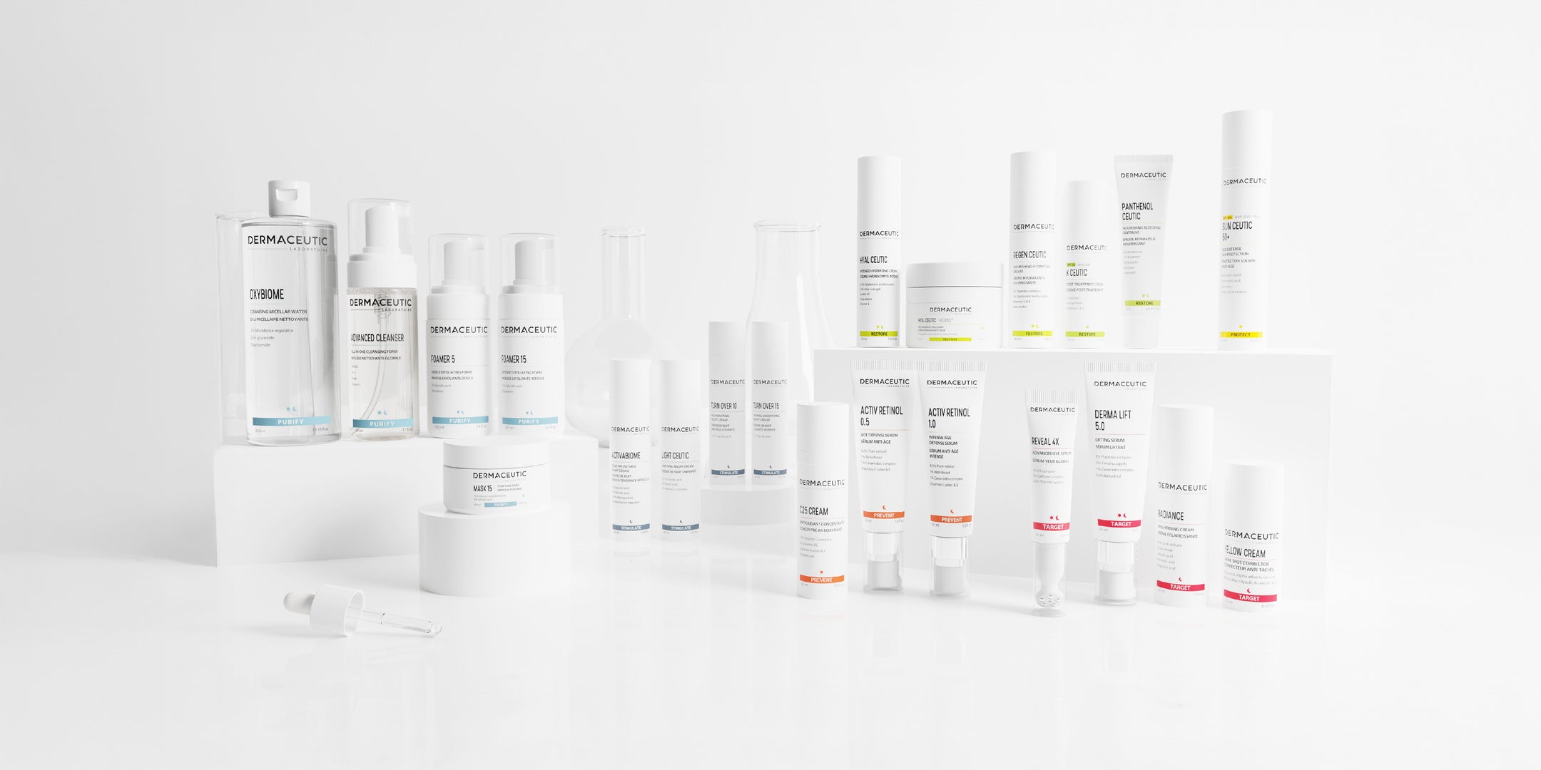 Expert in aesthetic dermatology | Dermaceutic Laboratory
